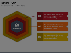 Market Gap PowerPoint and Google Slides Template - PPT Slides