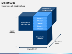 Spend Cube PowerPoint and Google Slides Template - PPT Slides