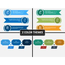 Needs Vs Wants PowerPoint Template - PPT Slides