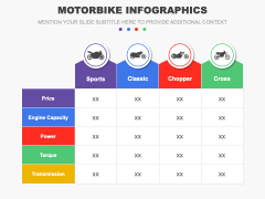Motorbike Infographics for PowerPoint and Google Slides