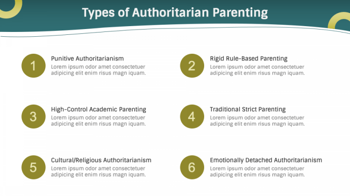 Free - Authoritarian Parenting PowerPoint and Google Slides Template ...
