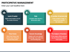 Participative Management PowerPoint and Google Slides Template - PPT Slides