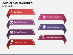 Hospital Administration PowerPoint and Google Slides Template - PPT Slides