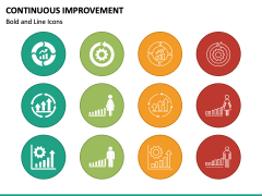 Continuous Improvement Icons for PowerPoint and Google Slides - PPT Slides