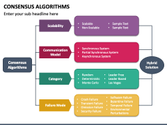 Consensus Algorithms PowerPoint and Google Slides Template - PPT Slides