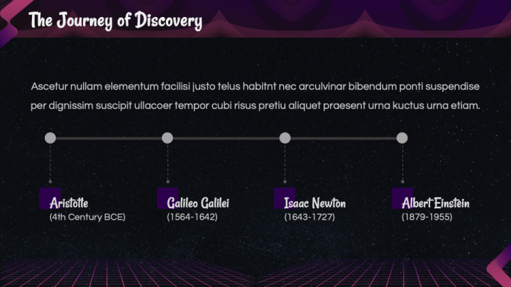 Free - All About Gravity Presentation for PowerPoint and Google Slides ...