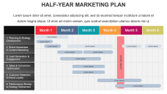 Half Year Marketing Plan PowerPoint and Google Slides Template - PPT Slides