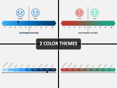 1 To 10 Scale PowerPoint and Google Slides Template - PPT Slides