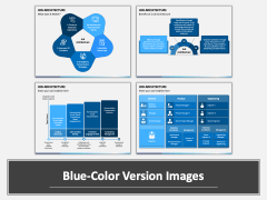 Job Architecture PowerPoint and Google Slides Template - PPT Slides