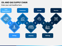 Oil and Gas Supply Chain PowerPoint and Google Slides Template - PPT Slides