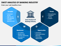 SWOT Analysis of Banking Industry PowerPoint and Google Slides Template ...