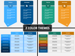 Features and Advantages PowerPoint and Google Slides Template - PPT Slides