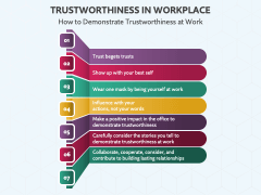 Trustworthiness in Workplace PowerPoint and Google Slides Template ...
