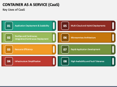 Container as a Service (CaaS) PowerPoint and Google Slides Template ...