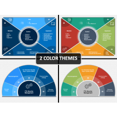 ITIL Event Management PowerPoint Template and Google Slides Theme | SketchBubble