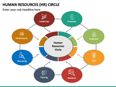 Human Resources (HR) Circle PowerPoint and Google Slides Template - PPT ...