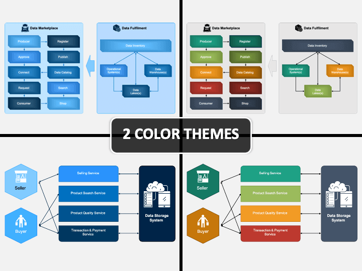 Data Marketplace PowerPoint and Google Slides Template - PPT Slides