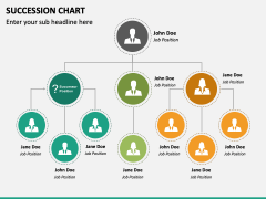 Succession Chart for PowerPoint and Google Slides - PPT Slides