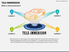 Tele-immersion PowerPoint and Google Slides Template - PPT Slides