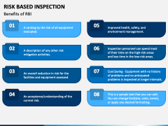 Risk Based Inspection PowerPoint and Google Slides Template - PPT Slides