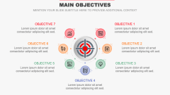 Main Objectives PowerPoint and Google Slides Template - PPT Slides