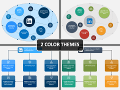Linkedin Marketing PowerPoint and Google Slides Template - PPT Slides