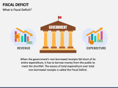 Fiscal Deficit PowerPoint and Google Slides Template - PPT Slides