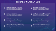 Nextgen SOC PowerPoint and Google Slides Template - PPT Slides