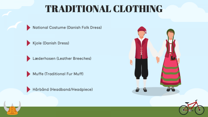 Free - Denmark Culture Presentation for PowerPoint and Google Slides ...