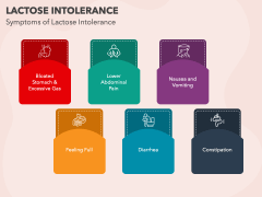Lactose Intolerance PowerPoint and Google Slides Template - PPT Slides