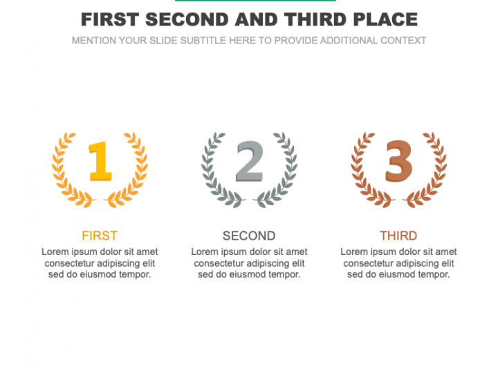 First Second and Third Place PowerPoint and Google Slides Template - PPT Slides