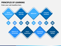 Principles of Learning PowerPoint and Google Slides Template - PPT Slides