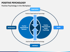 Positive Psychology PowerPoint and Google Slides Template - PPT Slides