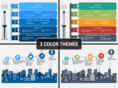1G To 5G PowerPoint and Google Slides Template - PPT Slides