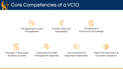 Virtual Chief Information Officer (VCIO) PowerPoint and Google Slides ...