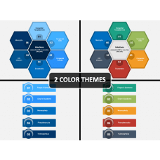 Mental Model PowerPoint Template