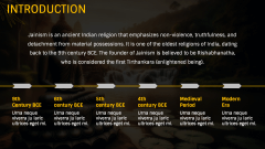 Free - Jainism Theme for PowerPoint and Google Slides - PPT Slides