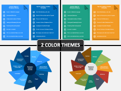Workplace Violence PowerPoint and Google Slides Template - PPT Slides