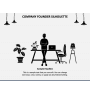Company Founder Profile PowerPoint Template and Google Slides Theme