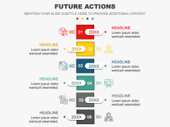 Future Actions PowerPoint and Google Slides Template - PPT Slides