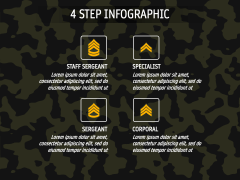 Free - Military Background Presentation for PowerPoint and Google Slides