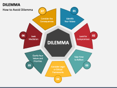 Dilemma PowerPoint and Google Slides Template - PPT Slides