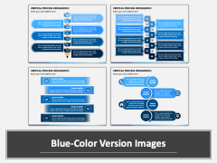 Vertical Process Infographic for PowerPoint and Google Slides - PPT Slides