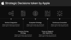 Free - Apple Case Study PowerPoint and Google Slides Template - PPT Slides