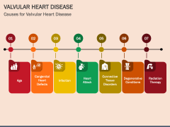 Free Valvular Heart Disease PowerPoint and Google Slides Template - PPT ...
