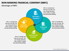 Non-Banking Financial Company (NBFC) PowerPoint and Google Slides Template - PPT Slides