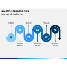 2 Year Training Plan PowerPoint Template - PPT Slides