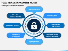 Fixed Price Engagement Model PowerPoint and Google Slides Template ...