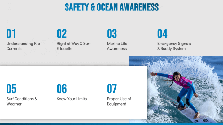 Free - Surfing Theme for PowerPoint and Google Slides - PPT Slides