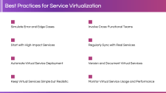 Service Virtualization PowerPoint and Google Slides Template - PPT Slides